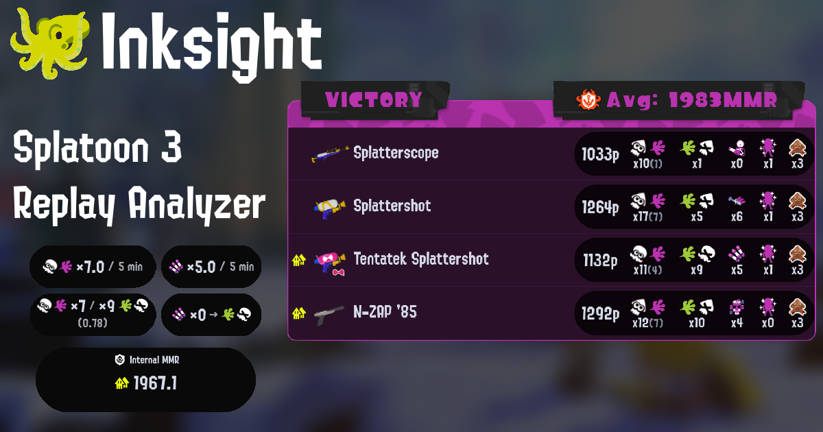 Inksight